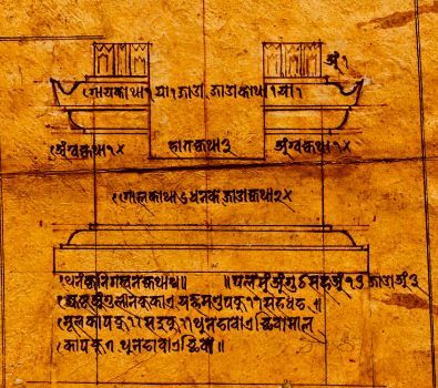 8 𝐕𝐚𝐬𝐭𝐮 𝐟𝐨𝐫 𝐅𝐚𝐜𝐭𝐨𝐫𝐲 | Tips & Significance of Industrial Vastu