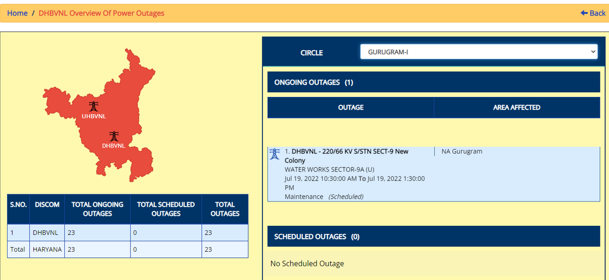 DHBVN ഗുഡ്ഗാവ് ഇലക്ട്രിസിറ്റി ബിൽ ഓൺലൈൻ പേയ്‌മെൻ്റും മറ്റ് മോഡുകളും