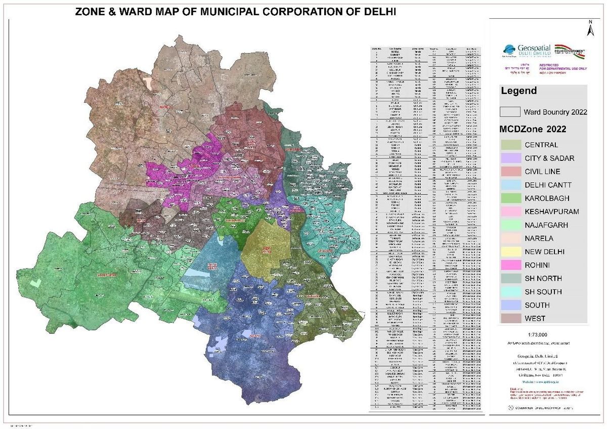 ಮುನ್ಸಿಪಲ್ ಕಾರ್ಪೊರೇಷನ್ ದೆಹಲಿ (MCD): ಪಾತ್ರ, ವೈಶಿಷ್ಟ್ಯಗಳು, ಇತ್ತೀಚಿನ ಸುದ್ದಿ