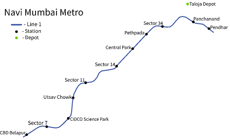Navi Mumbai Metro Line 1 - Route, Map & Nearby Localities