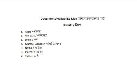 Bhulekh Mahabhumi 2024: Check Maharashtra Land Records, Aapli Chawadi ...