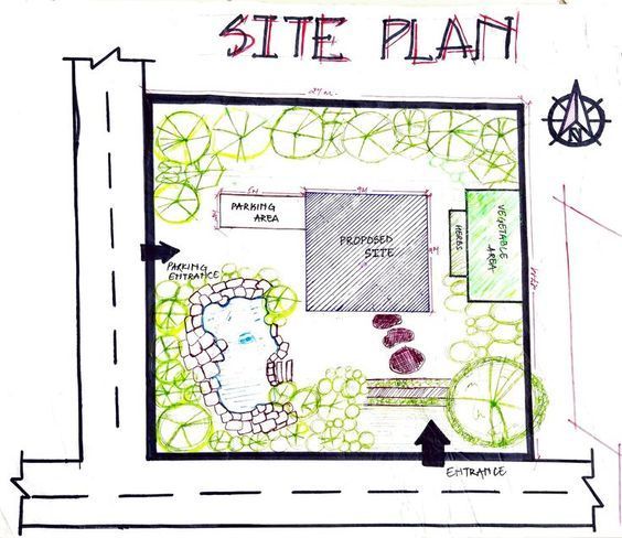 What Is Site Plan Layout - Infoupdate.org