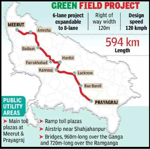 Ganga Expressway - Real Estate Impact, Route, Map, & Other Details
