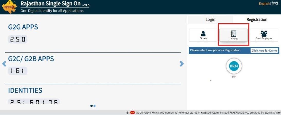 𝐒𝐒𝐎 𝐈𝐃 Login Rajasthan 2024: Registration, Eligibility, Updates & More