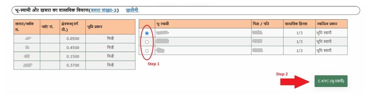 Get MP Bhulekh E-KYC - All You Need To Know