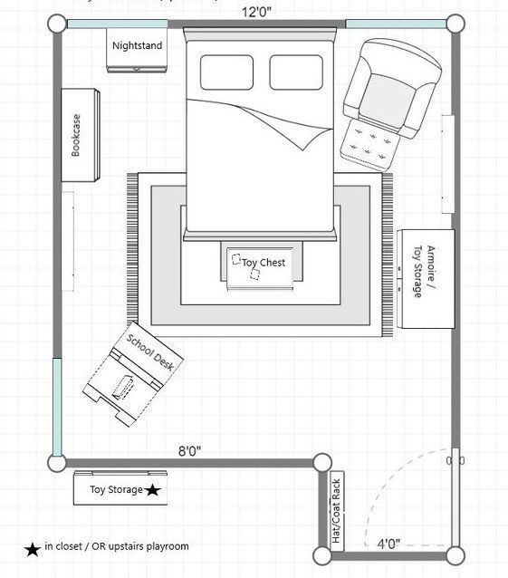 𝐆𝐡𝐚𝐫 𝐤𝐚 𝐍𝐚𝐤𝐬𝐡𝐚: A Simple Guide to Design a Perfect House