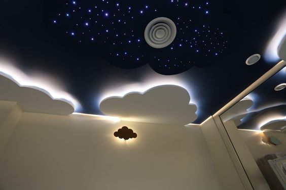 Cloud Ceiling Design For Bedroom - Infoupdate.org