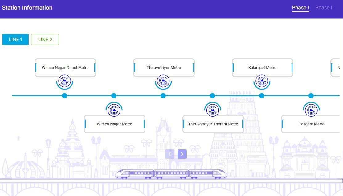 Wimco Nagar Metro Station On Chennai Metro Blue Line