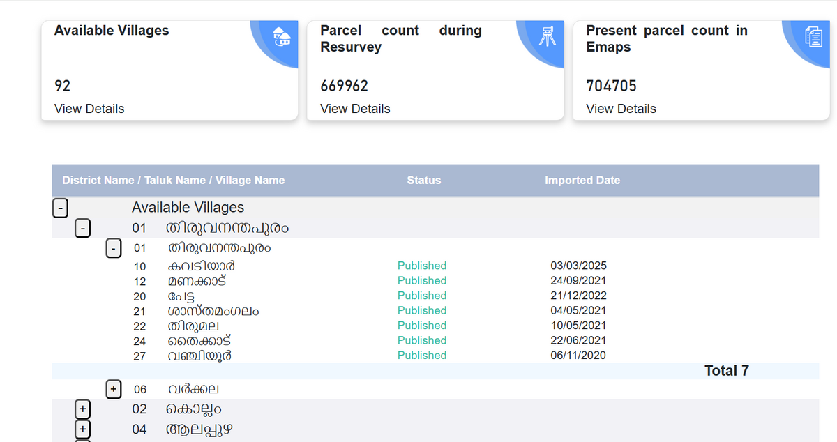 eMaps Kerala Online: View Land Maps or Bhu Naksha Kerala