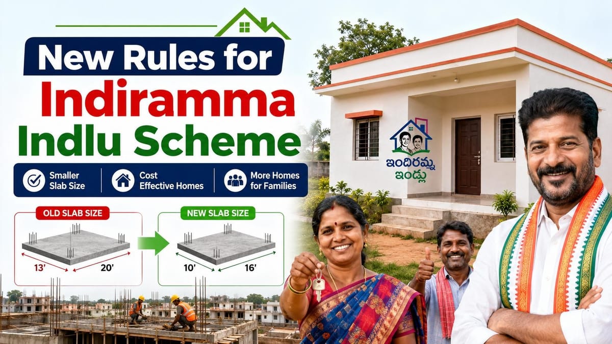 इंदिरम्मा इंदलू योजनेसाठी नवीन नियम: तेलंगणा इंदिरम्मा घरांसाठी स्लॅब ...