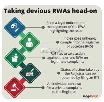 How to deal with your society's RWA