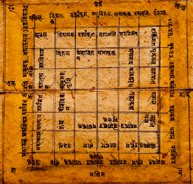 7 Vastu for Factory | Tips & Significance of Industrial Vastu