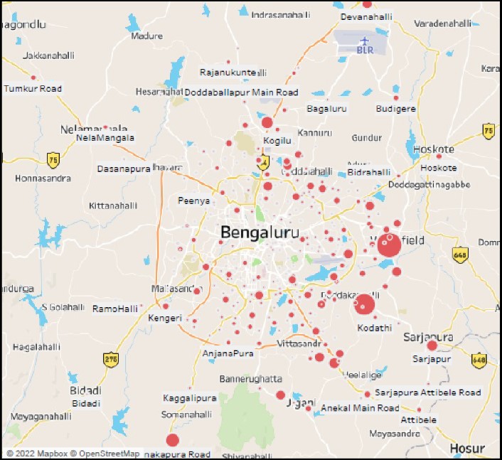Property Market of Bangalore in Q3, 2022 | Property Rates in Bangalore