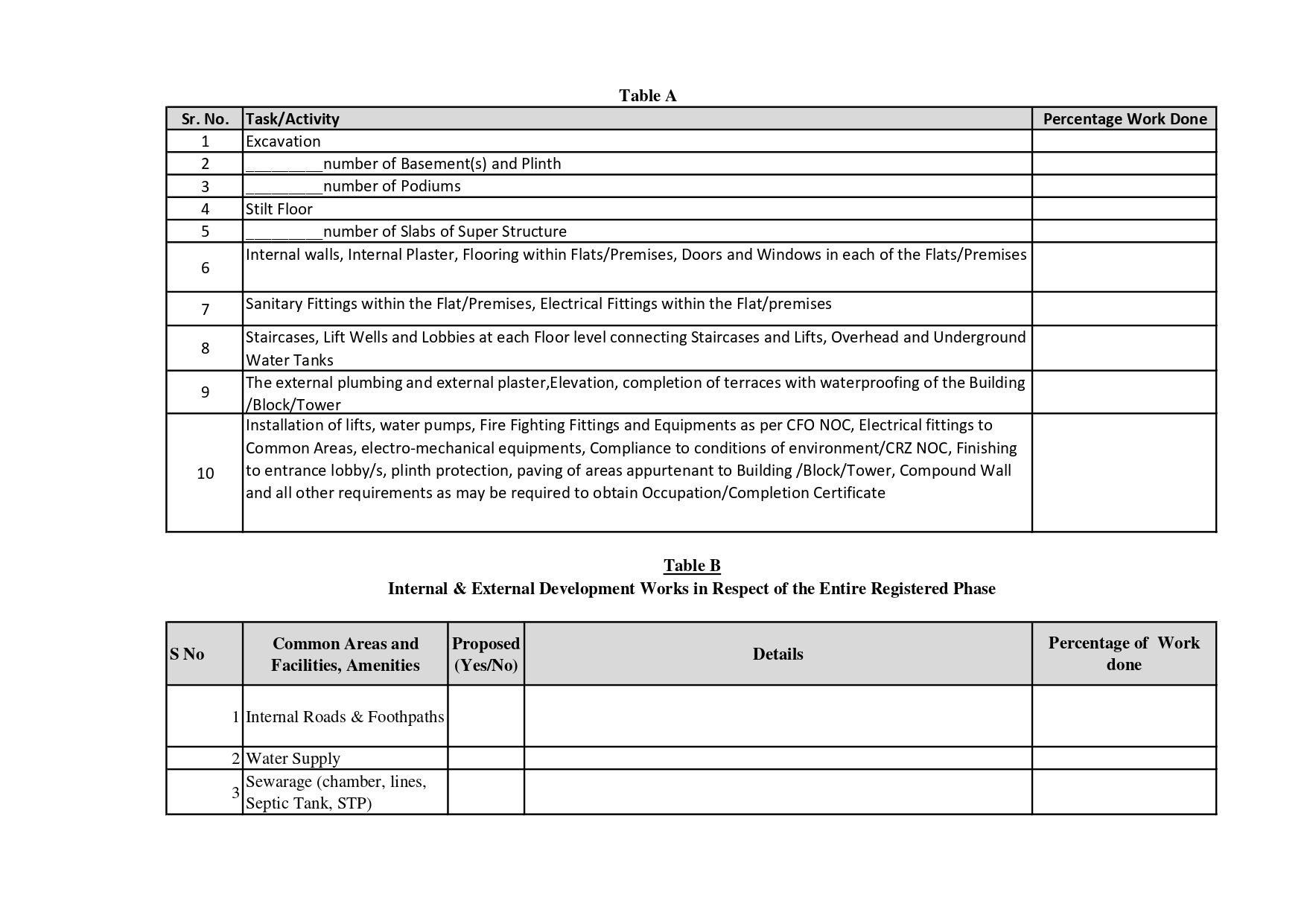RERA Certificate Download - Get RERA Registration Certificate Online