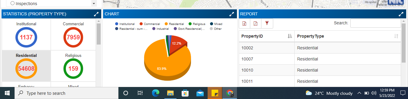 E-Dharti Geo Portal - Everything You Need to Know