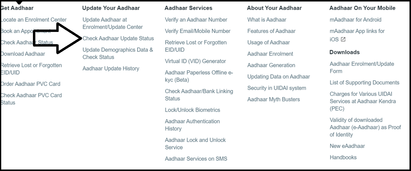 Aadhar Card Update 2023: How to Change Address in Aadhar Card (Online ...