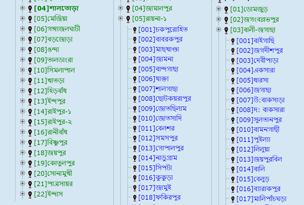 Banglarbhumi 2023: West Bengal Land Record, Online | Check RS/LR ...