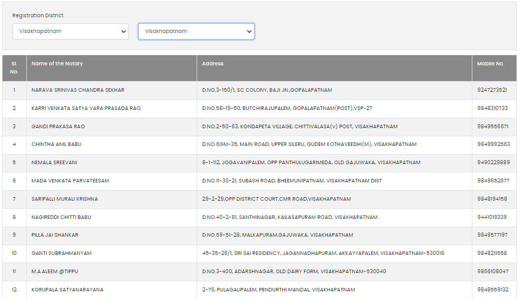 IGRS AP 2022-23: ಆಂಧ್ರಪ್ರದೇಶದಲ್ಲಿ ಮಾರುಕಟ್ಟೆ ಮೌಲ್ಯ, EC (ಎನ್ಕಂಬರೆನ್ಸ್ ...