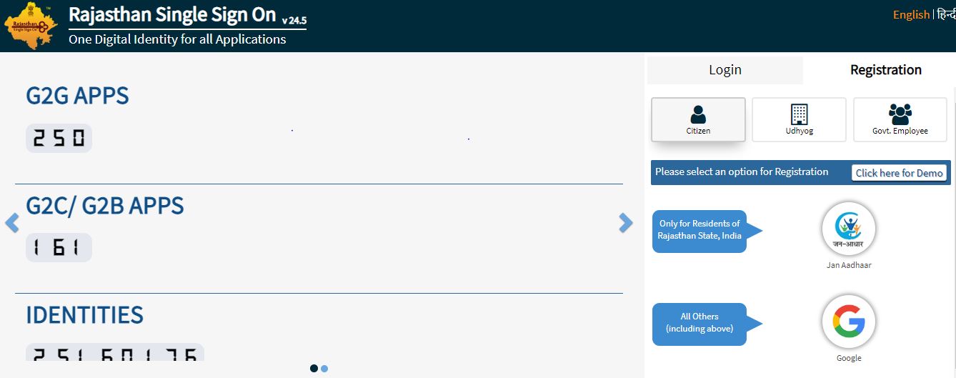 SSO ID Login Rajasthan 2023 (Single Sign-On)