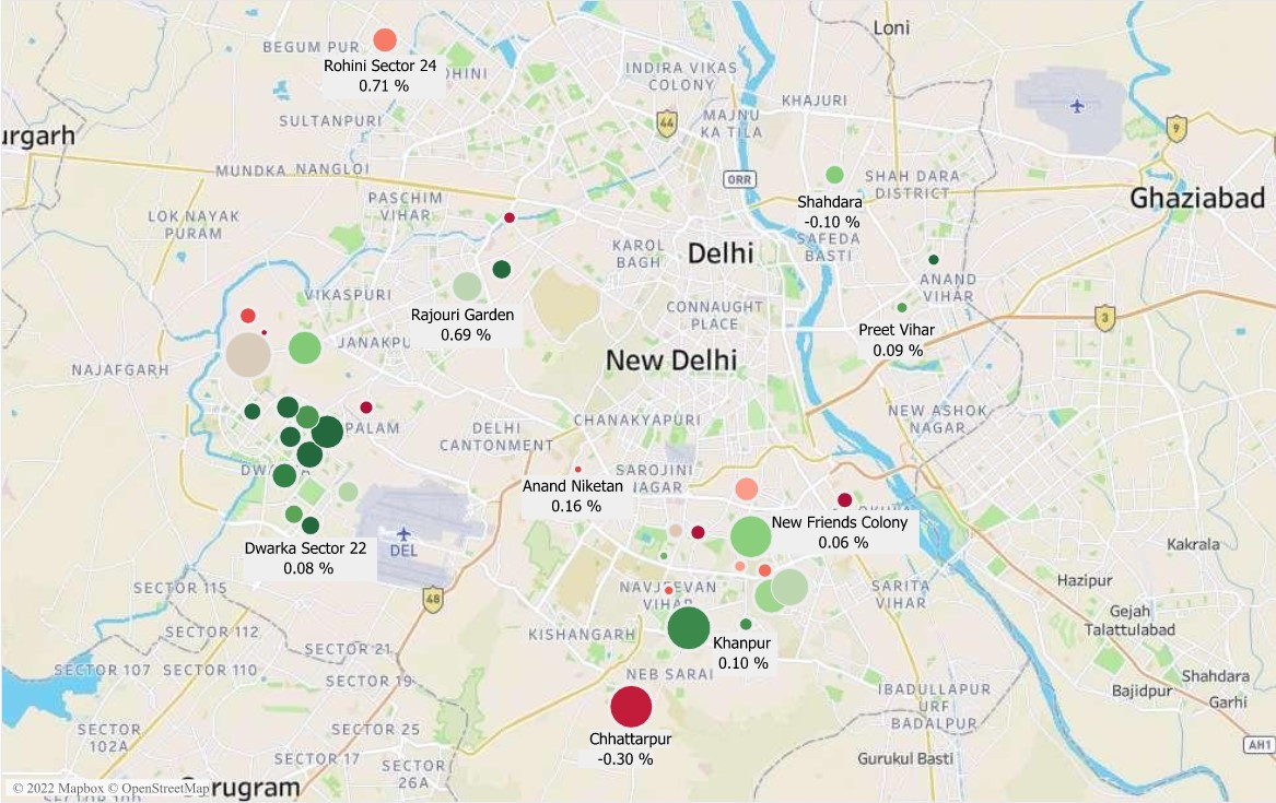 Magicbricks Research: Delhi Property Market Insight Q4 2022