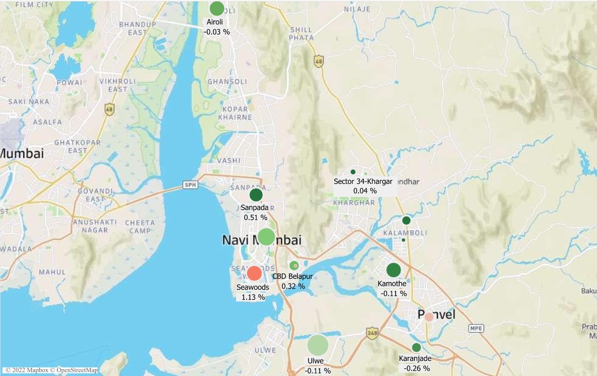 Magicbricks Research: Market Insights Navi Mumbai Q3 2022 | Property ...