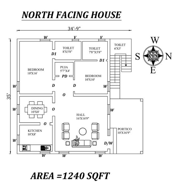 Two BHK House Plan With Images | Factors For Selection And Benefits
