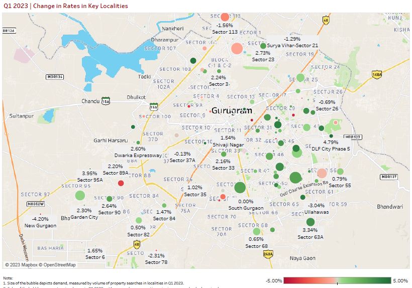 Property Market Insights for Gurugram Q1 2023 | Magicbricks Prop Index