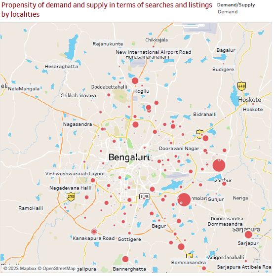 Bengaluru Property Market Insights of Q1 2023 | Magicbricks Prop Index
