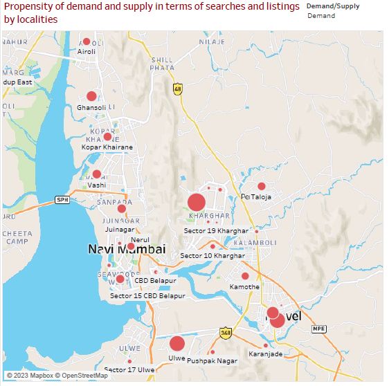 Q1 2023 இன் நவி மும்பை சொத்து சந்தை நுண்ணறிவு | Magicbricks Prop Index