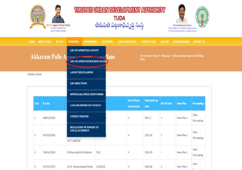 TUDA - তিরুপতি নগর উন্নয়ন কর্তৃপক্ষ - হাউজিং স্কিম
