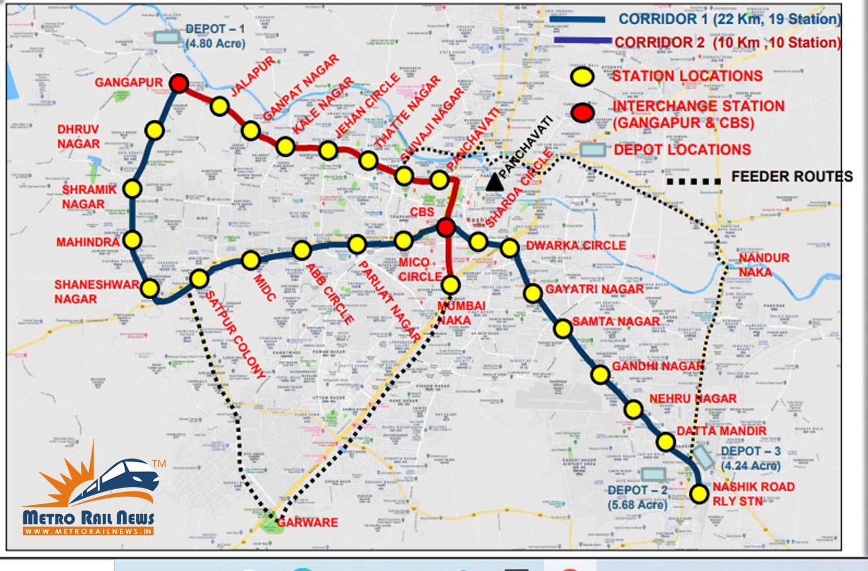 நாசிக் மெட்ரோ நியோ - இந்தியாவின் முதல் ரப்பர்-டயர் மெட்ரோ | கிரேட்டர் ...