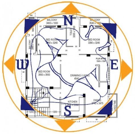 Vastu Room Size Chart - Infoupdate.org