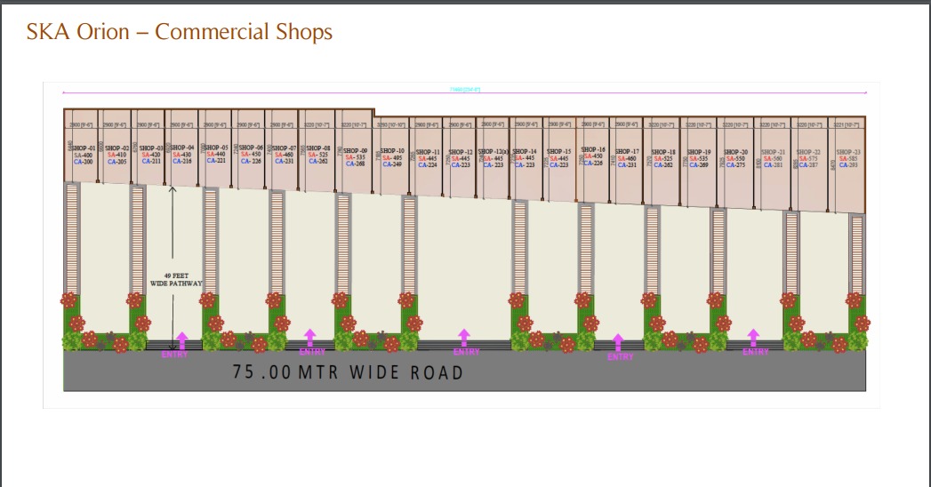 SKA Orion in Sector 143 B , Noida: Price, Brochure, Floor Plan, Reviews