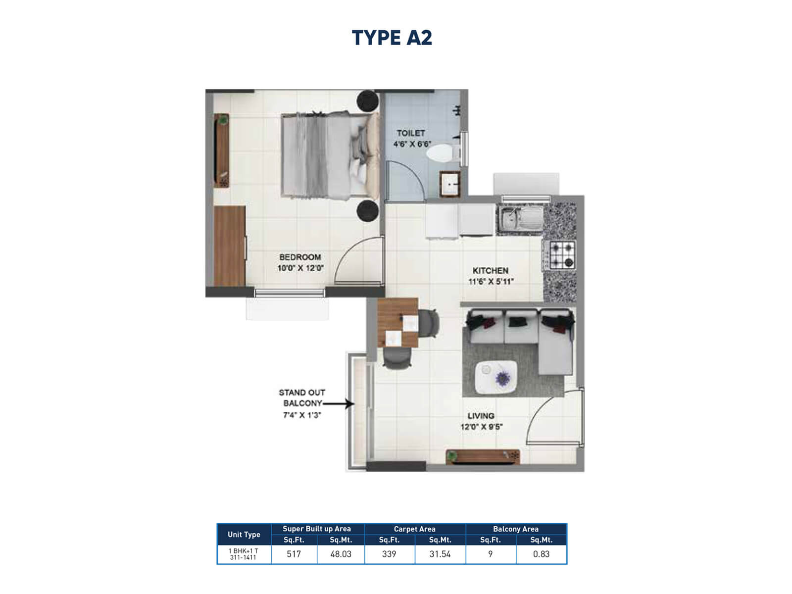 Sattva Ashraya in Bidadi, Ramanagara: Price, Brochure, Floor Plan, Reviews