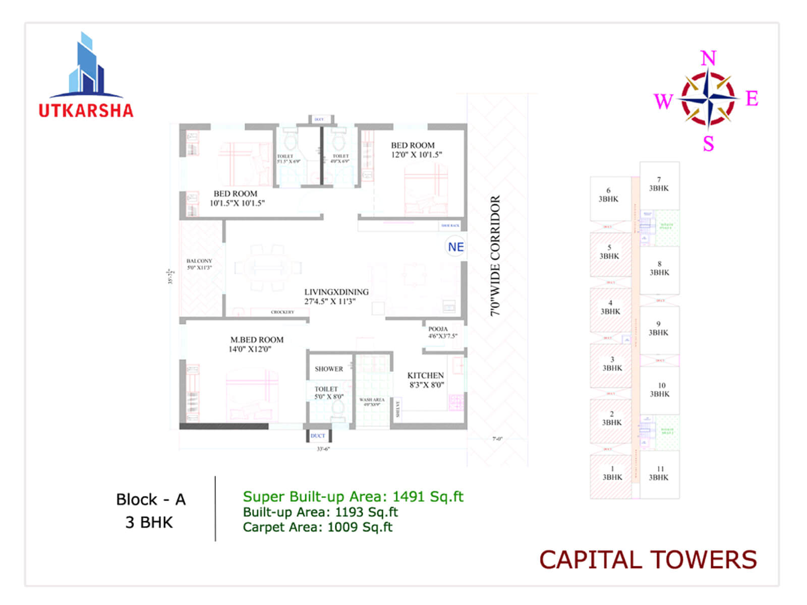 Capital Towers in Madhurawada, Visakhapatnam: Price, Brochure, Floor ...