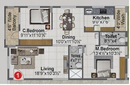 Srusti Symphony in Kondapur, Hyderabad: Price, Brochure, Floor Plan ...