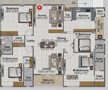 Srusti Symphony in Kondapur, Hyderabad: Price, Brochure, Floor Plan ...