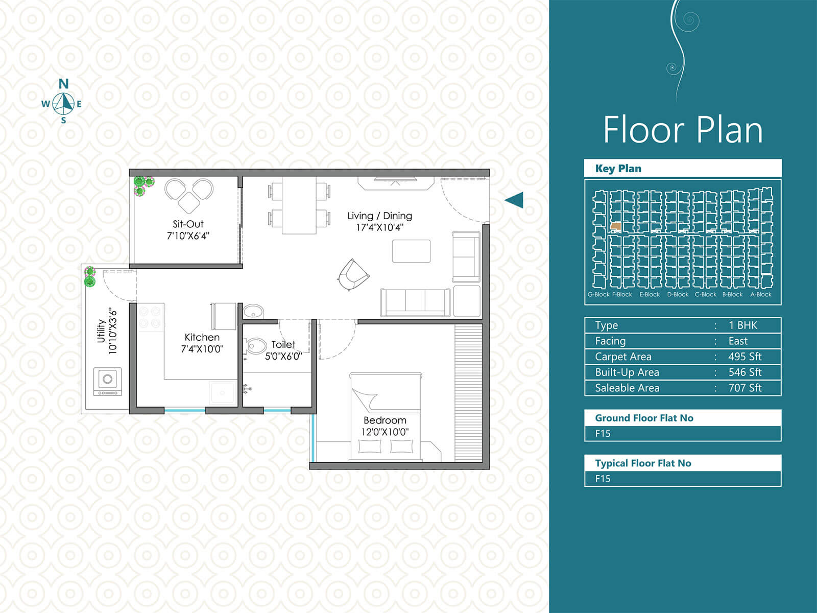 Signature Splendor in Chandapura, Bangalore: Price, Brochure, Floor ...