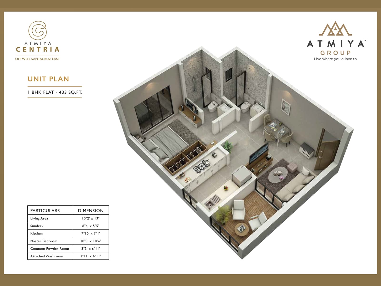 Atmiya Centria in Santacruz East, Mumbai: Price, Brochure, Floor Plan ...