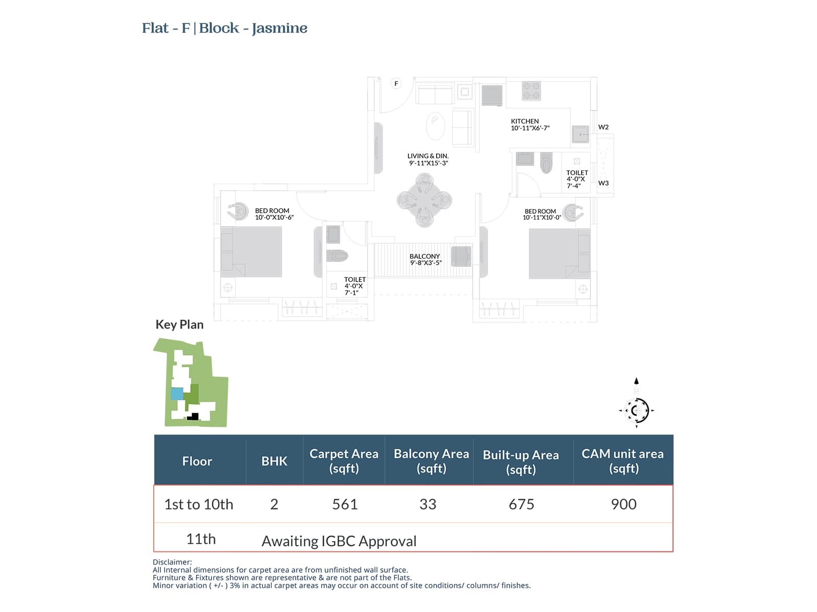 Purti Aroma in Rajarhat, Kolkata: Price, Brochure, Floor Plan, Reviews