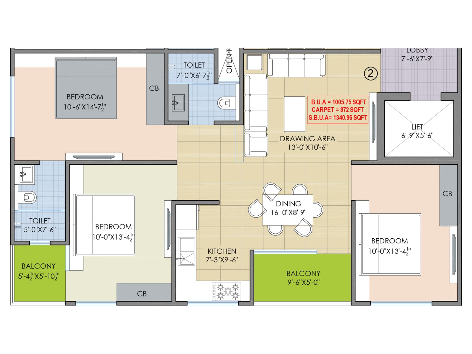 Eco World in Mansarovar Extension, Jaipur: Price, Brochure, Floor Plan ...