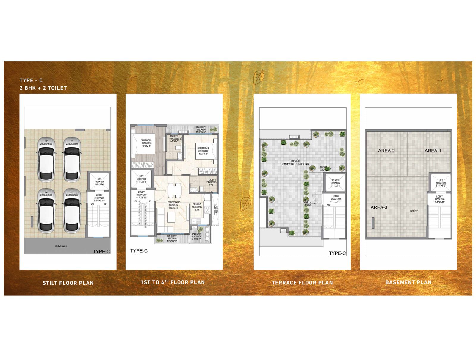 Signature Global City 79B 1 in Sector 79, Gurgaon: Price, Brochure ...