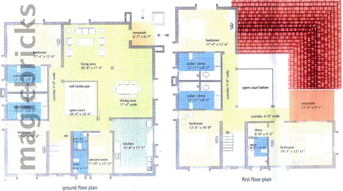 Vedic Village in Rajarhat, Kolkata: Price, Brochure, Floor Plan, Reviews