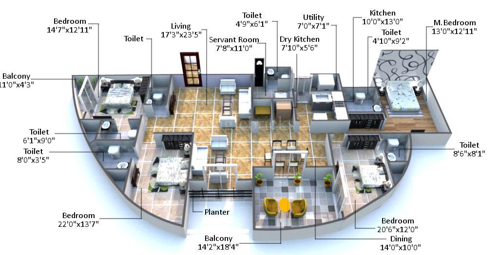 Brigade Caladium in Hebbal, Bangalore: Price, Brochure, Floor Plan, Reviews