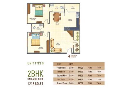 Shriram Shankari in Banashankari, Bangalore: Price, Brochure, Floor ...