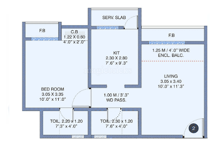 Metro Paramount in Shilphata, Thane: Price, Brochure, Floor Plan, Reviews