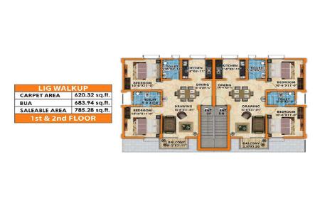 Sri Somnath City in Behror, Alwar: Price, Brochure, Floor Plan, Reviews