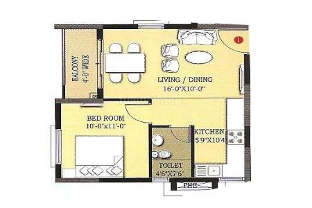 Prajay Water Front in Shamirpet, Hyderabad: Price, Brochure, Floor Plan ...