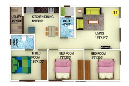 DS Max Spirit in RT Nagar, Bangalore: Price, Brochure, Floor Plan, Reviews