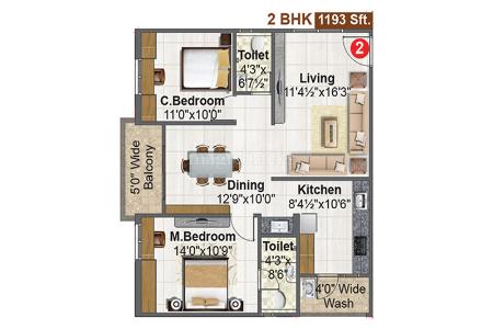 SRR Ridge in Bachupally, Hyderabad: Price, Brochure, Floor Plan, Reviews